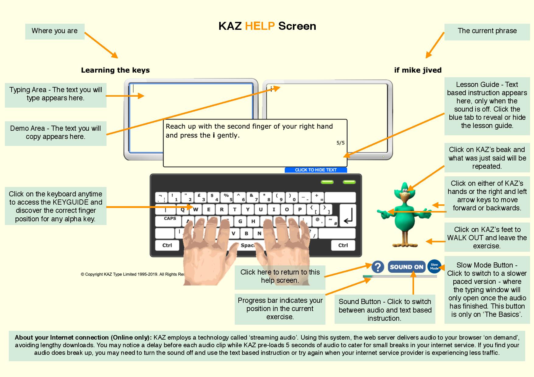 Kaz Type Online Keyboard